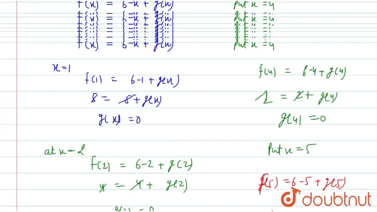 Let f(x) polynomial of degree 5 with leading coefficient unity such th