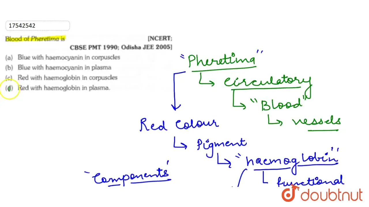 Blood of Pheretima is