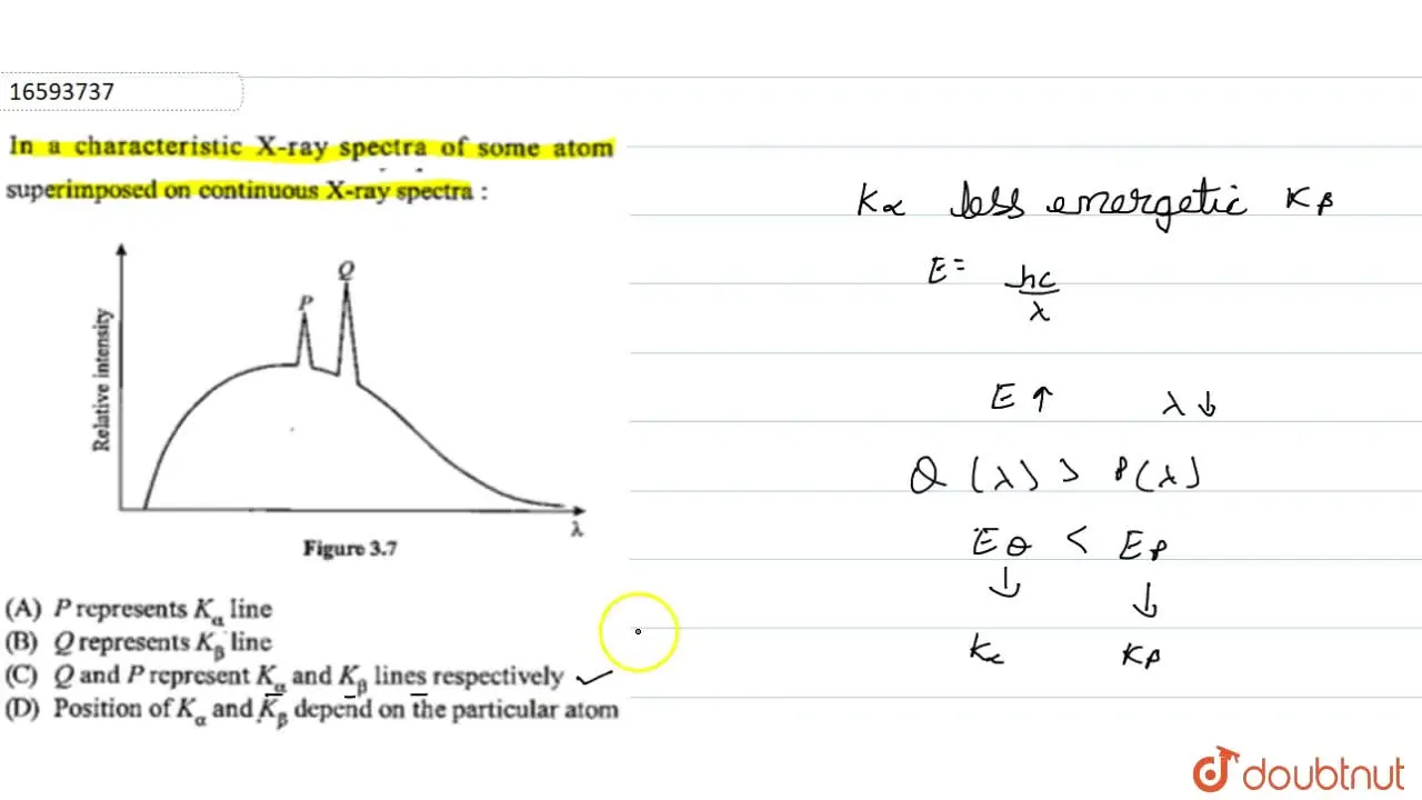 Q and P represents K(alpha) and K(beta) line respectively