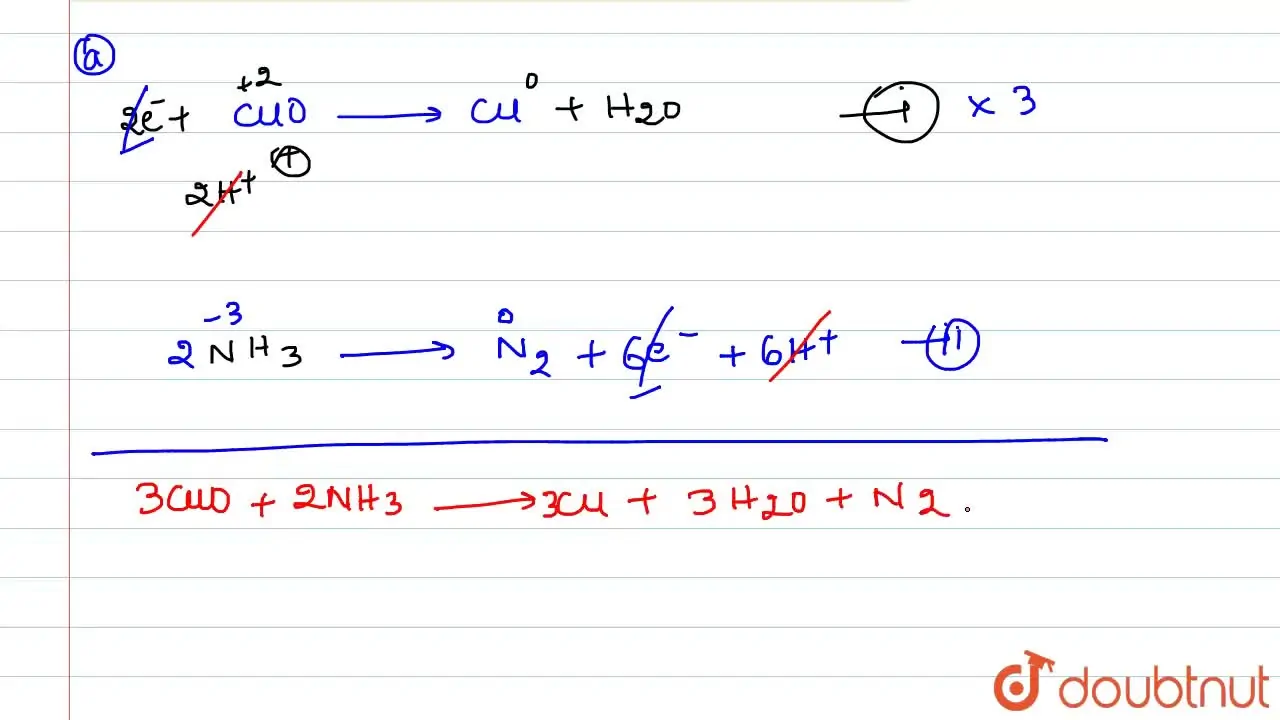 Balance the following equations by ion electron method: a. CuO + NH(