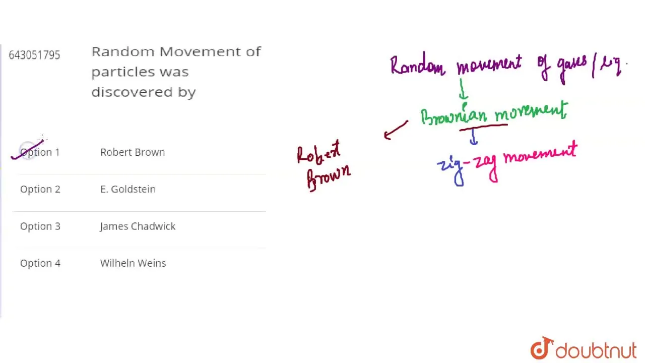 Random Movement of particles was discovered by