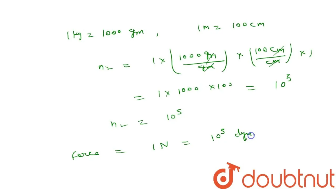 Convert 1 newton (SI unit of force) into dyne (CGS unit of force)