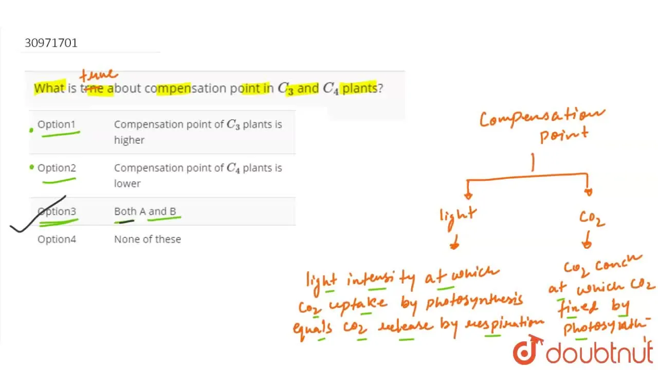 What is trne about compensation point in C(3) and C(4) plants?