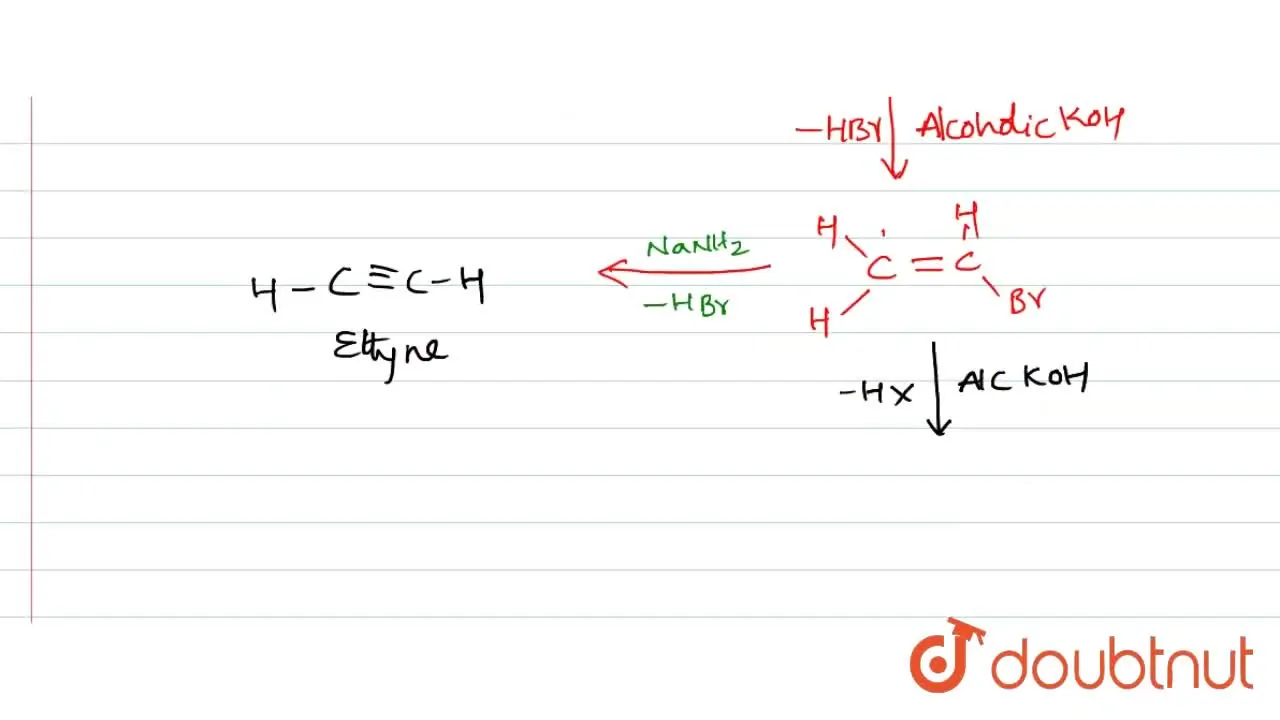How will you bring out the following conversions ? Ethene to ethyn