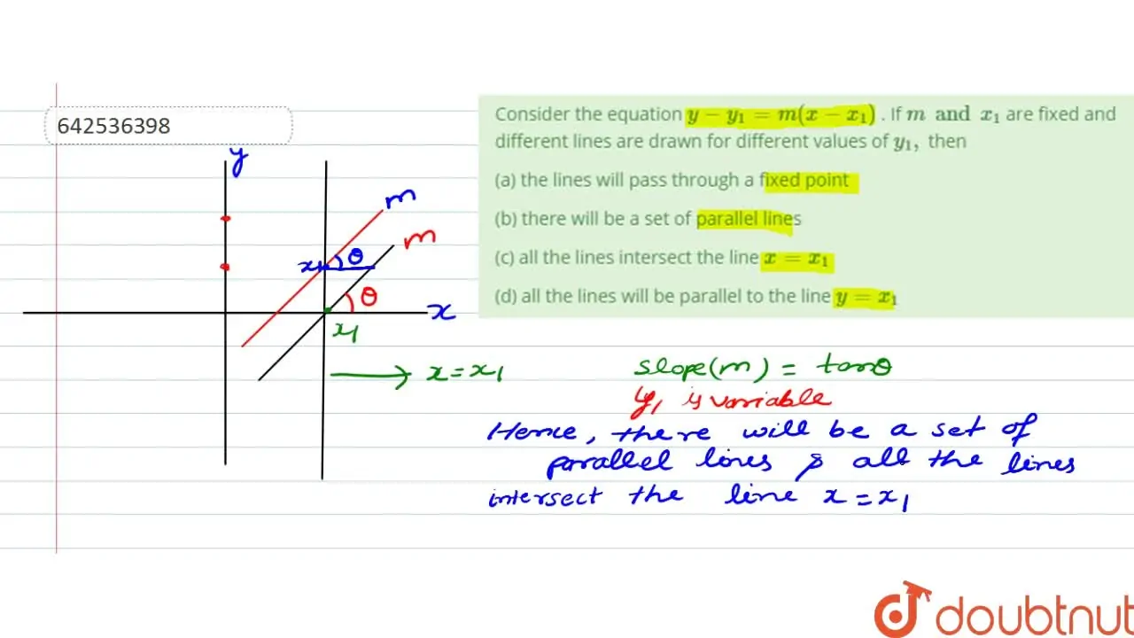 all the lines intersect the line x = x(1)