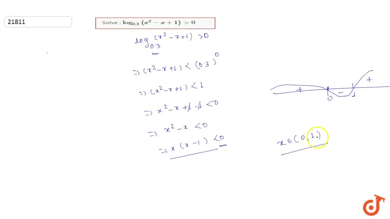 Solve : (log)(0. 3)(x^2-x+1)>0