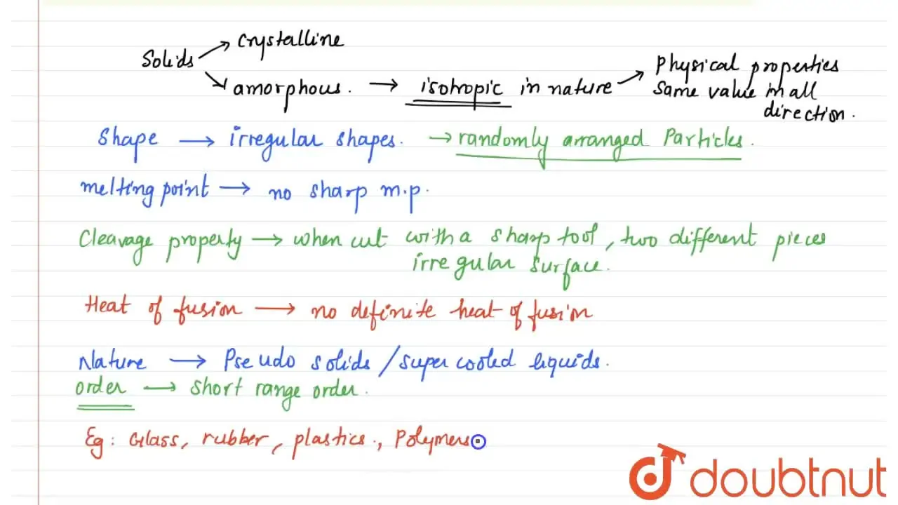 [Malayalam] Define the term amorphous? Give a few examples of amorphou