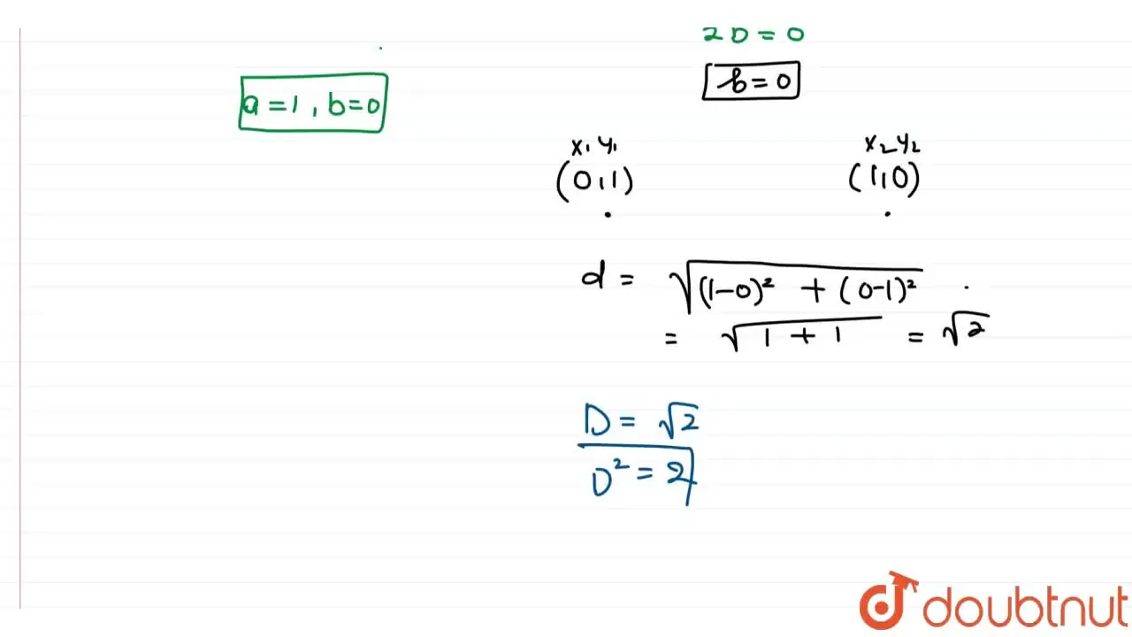 The minimum possible distnace between the points A(a, a-1) and B(b, b^