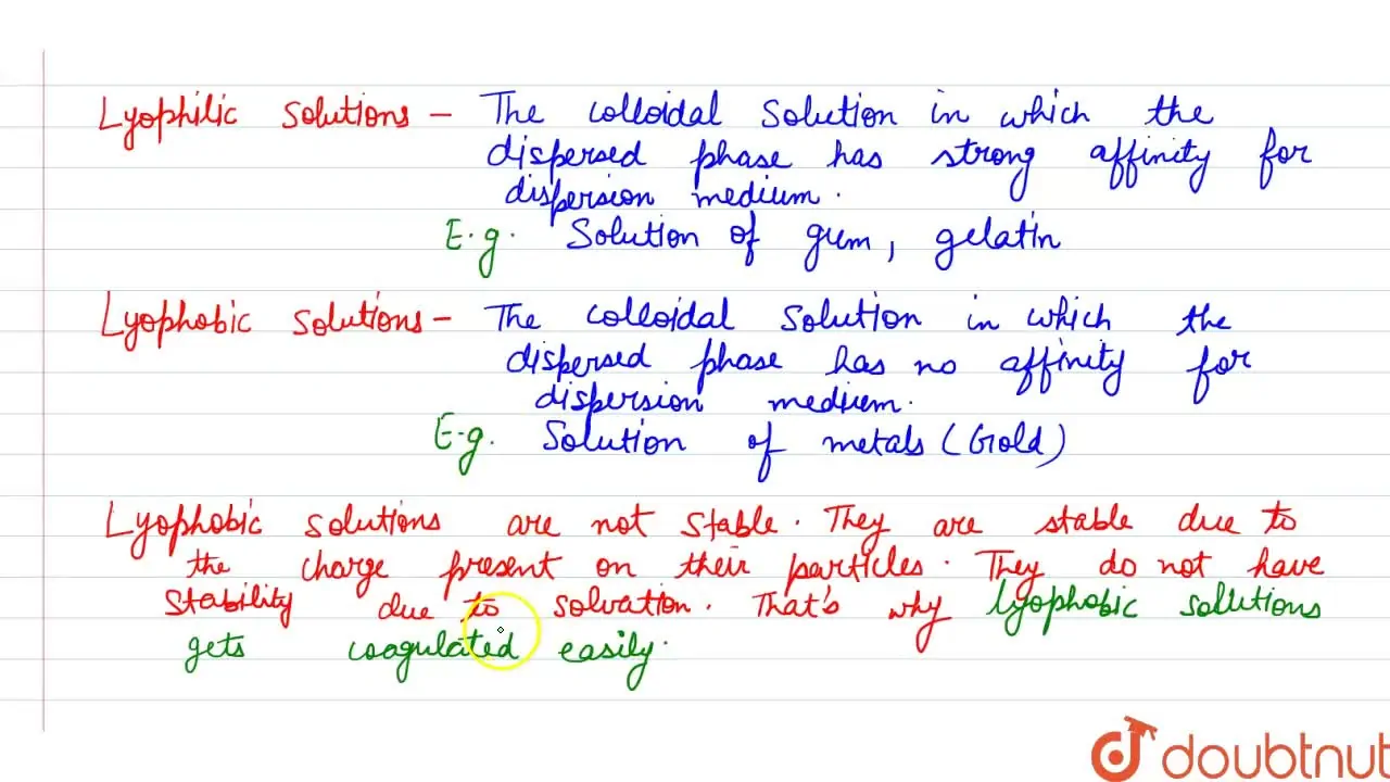 [Punjabi] What are lyophilic and lyophobic sols ? Give one example of