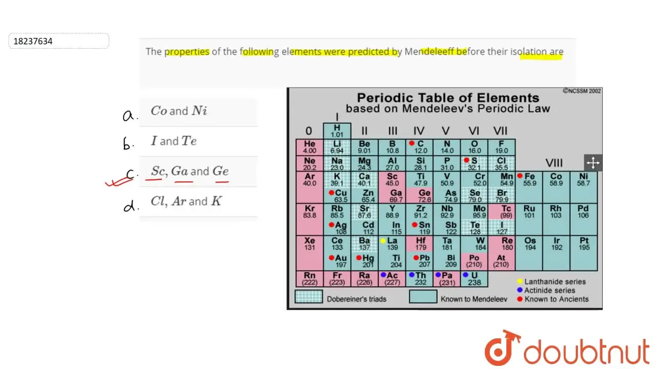 The properties of the following elements were predicted by Mendeleeff