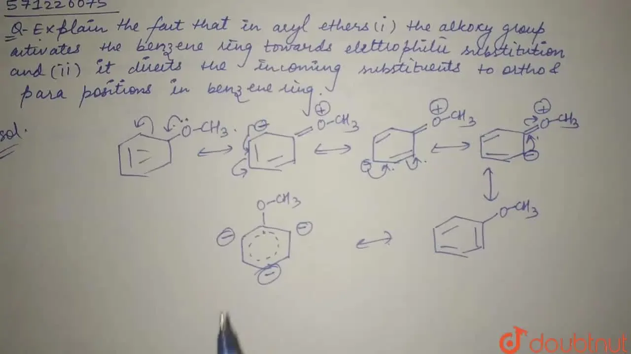 Explain the fact that in aryl alkyl ethers (i) the alkoxy group activa