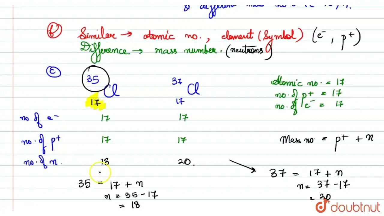 (a) What are isotopes ? Explain by giving an example (b) Give one si