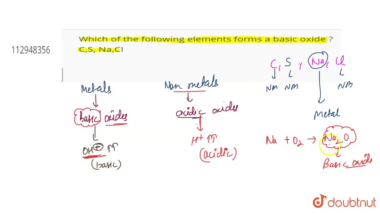 Which of the following elements forms a basic oxide ? C,S, Na,CI