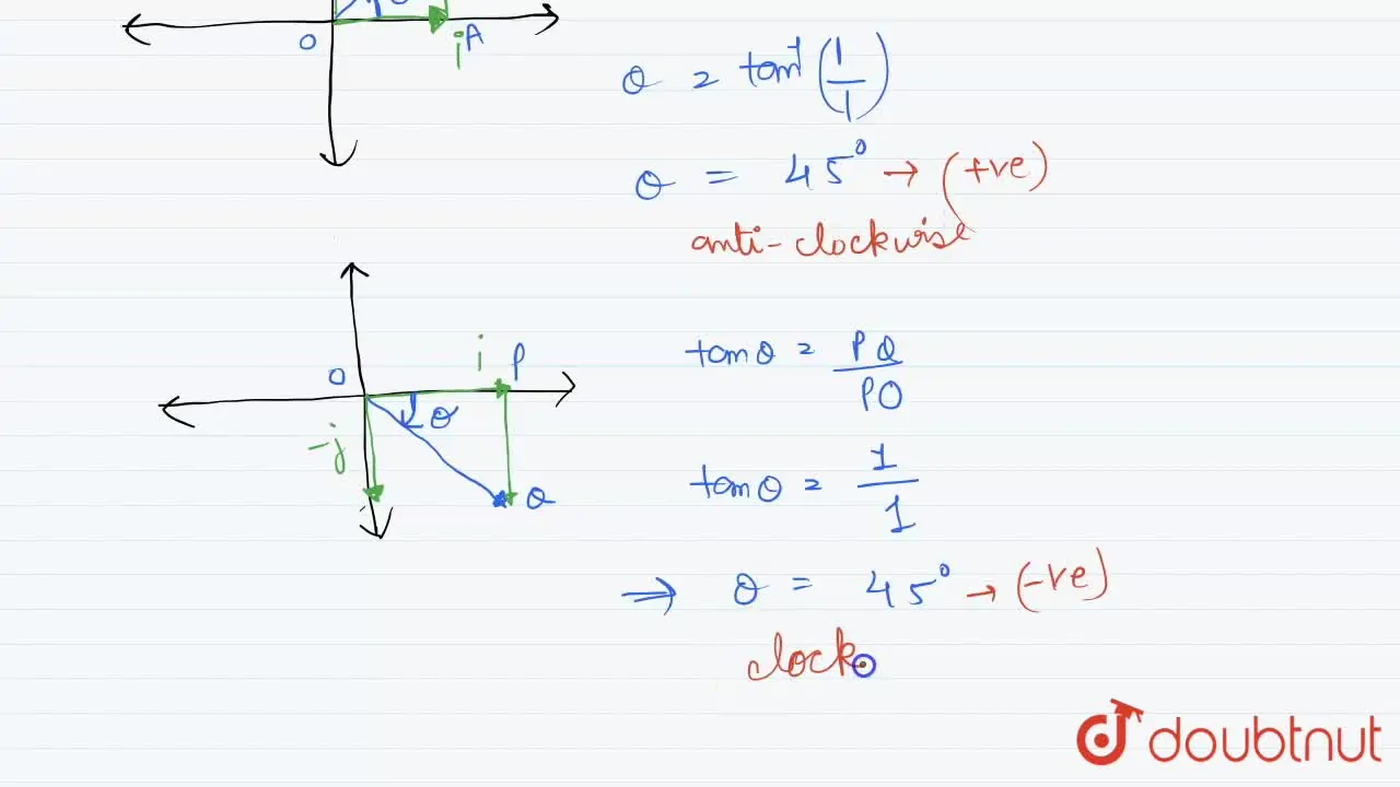 If hat(i) and hat(j) are unit vectors x and y axes repsectively , wha