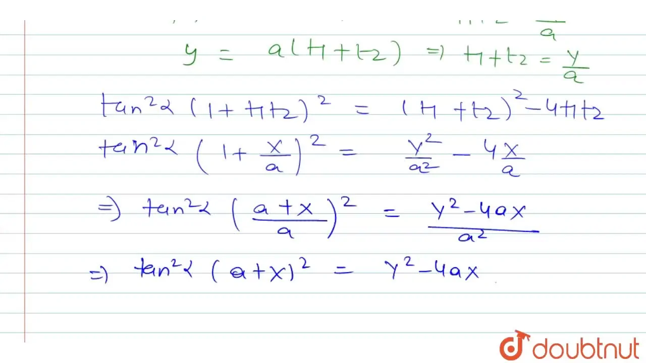 Prove that the locus of the point of intersection of tangents to the p