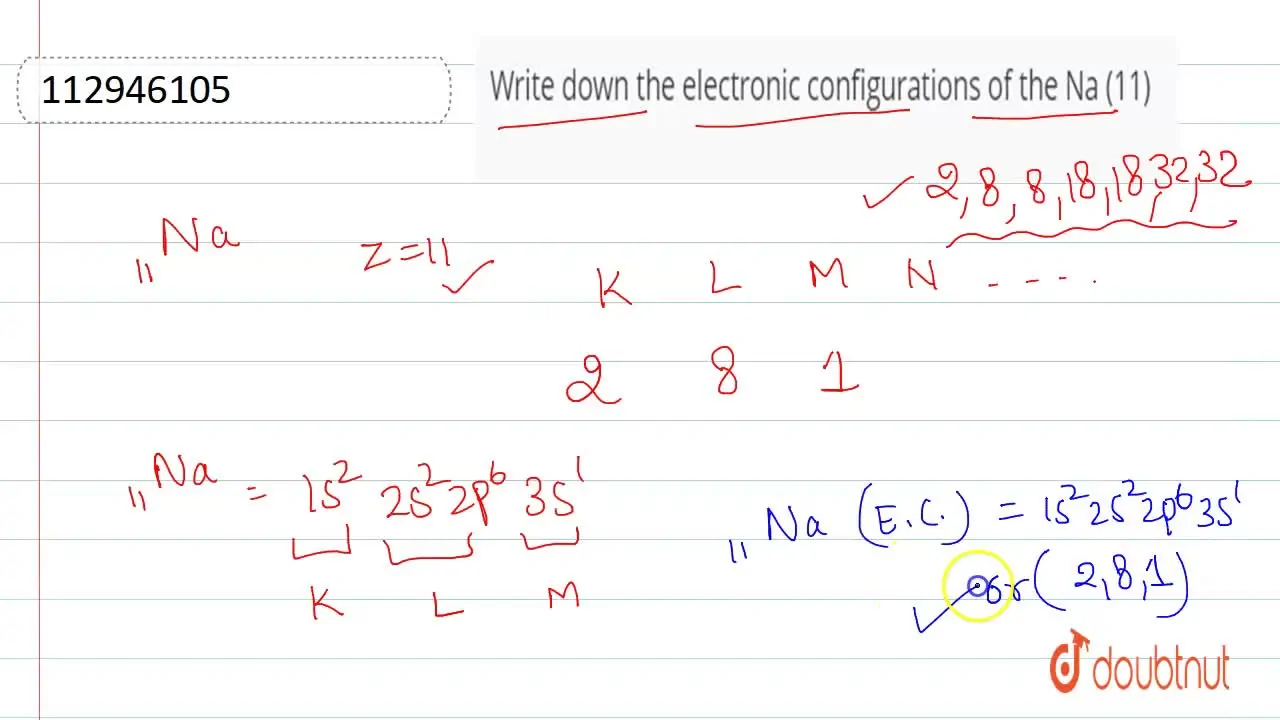 Write down the electronic configurations of the Na (11)