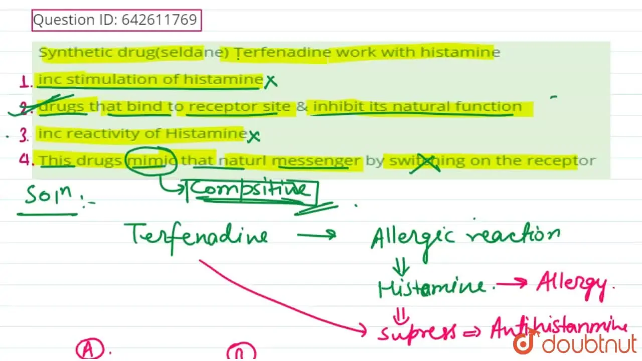 inc reactivity of Histamine