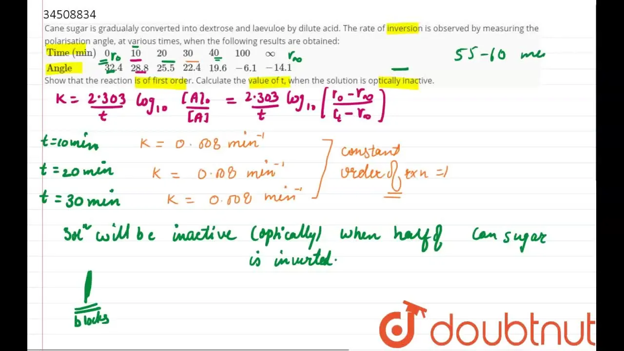 Cane sugar is gradualaly converted into dextrose and laevuloe by dilut