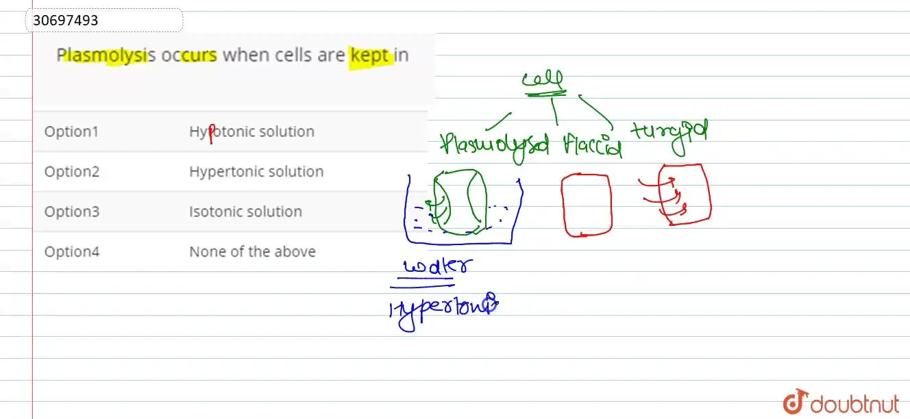 Plasmolysis occure when cells are kept in