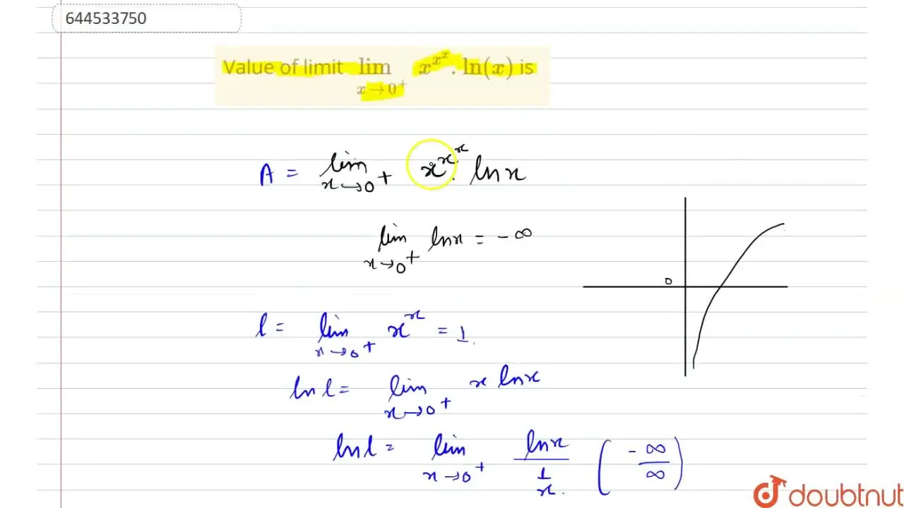 Value of limit lim(xrarr0^(+))x^(x^(x)).ln(x) is