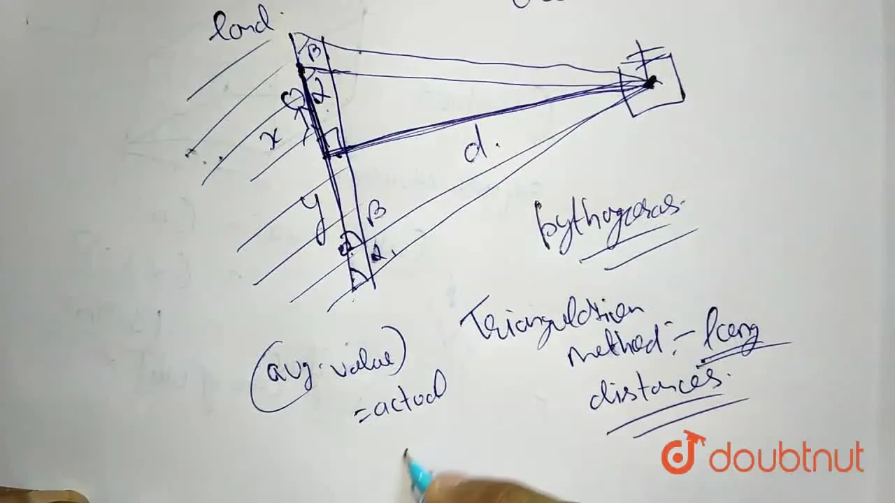 Triangulation method is used for measuring very long distances.