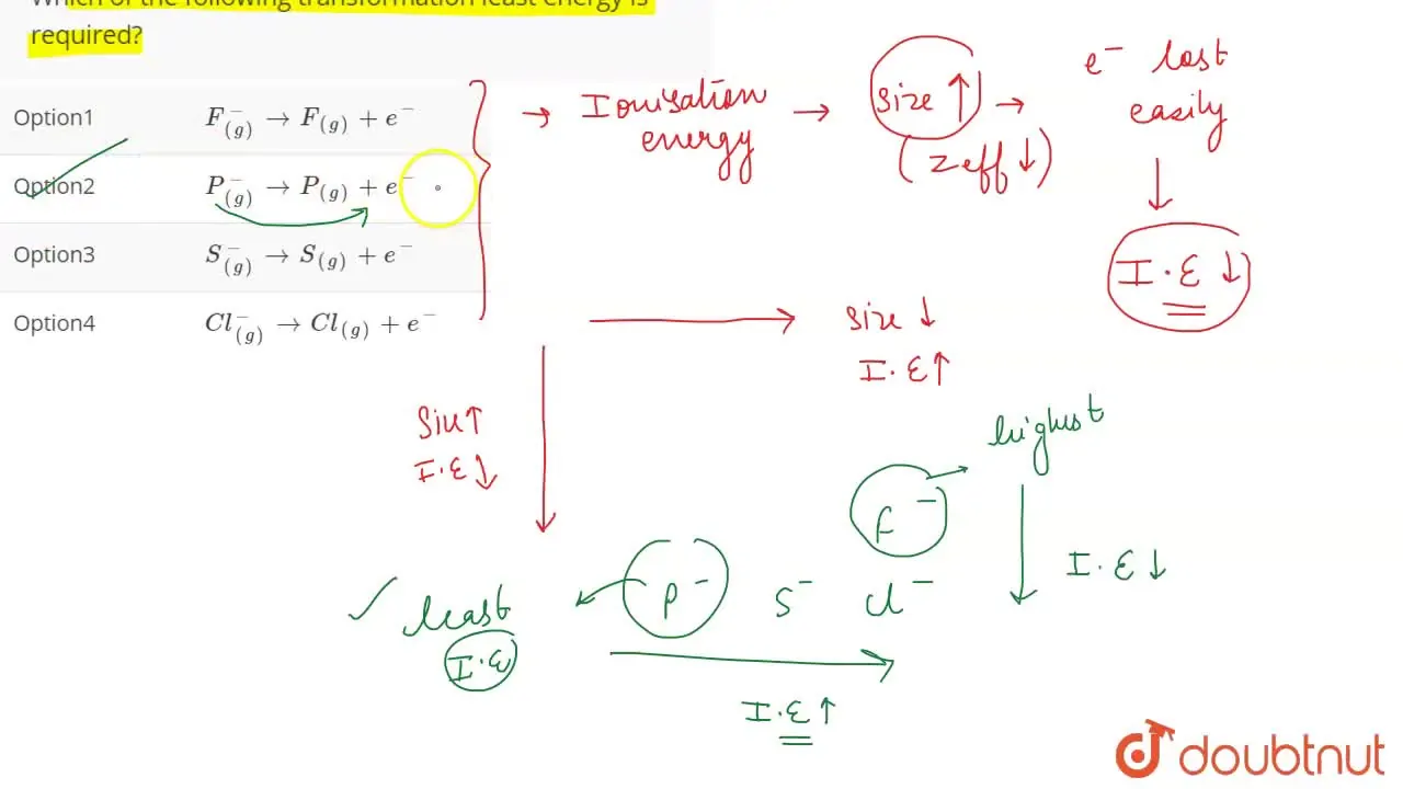 Which of the following transformation least energy is required?