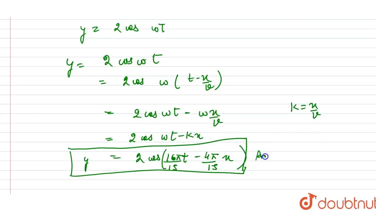 Figure shows a snapshot of a sinusoidal travelling wave taken at t= 0