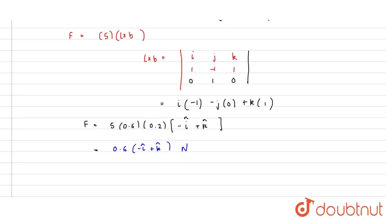 A straight wire lies along a body diagonal of an imaginary cube of sid