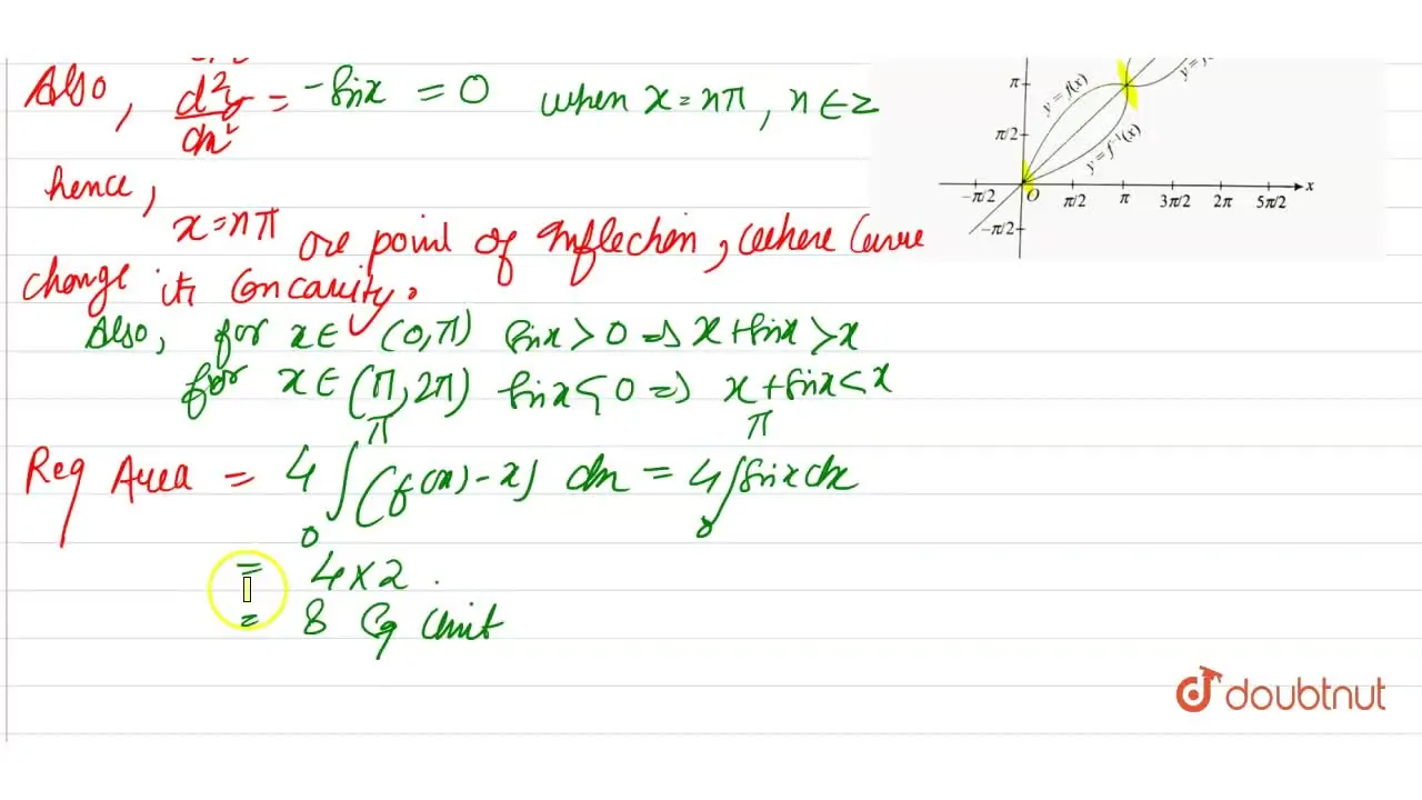 Find the area bounded by the curve f(x)=x+ sin x and its inverse fun