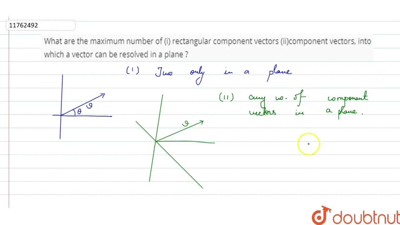 What are the maximum number of (i) rectangular component vectors (ii)c