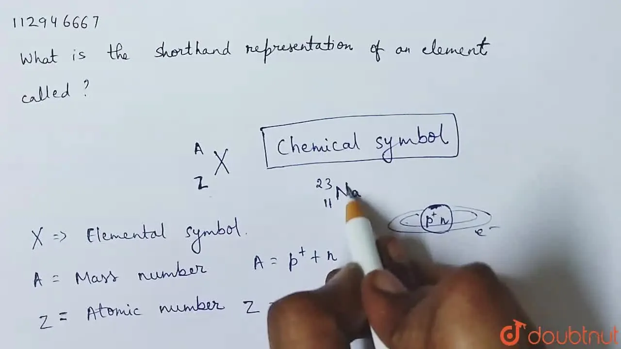 What is the shorthand representation of an element called