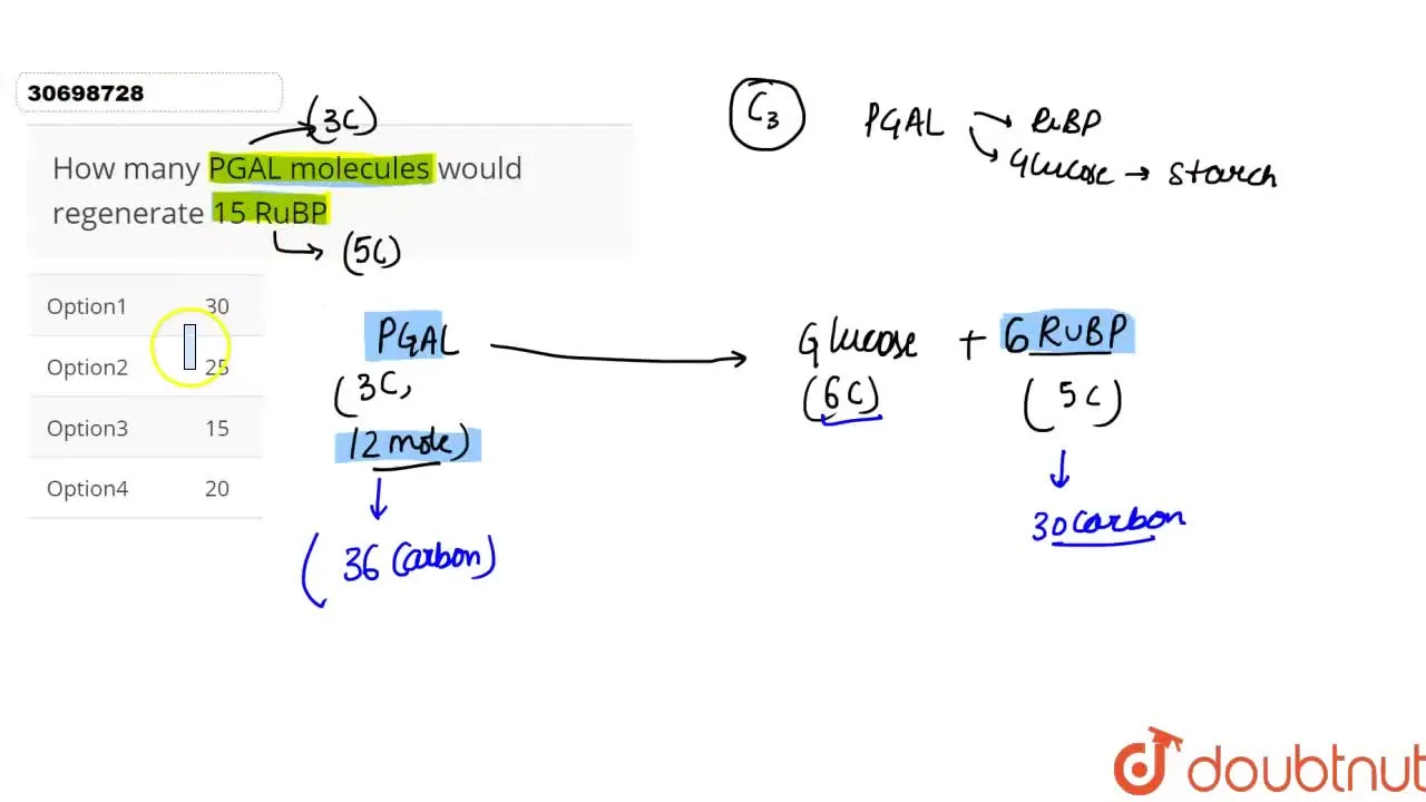 How many PGAL molecules would regenerate 15 RuBP