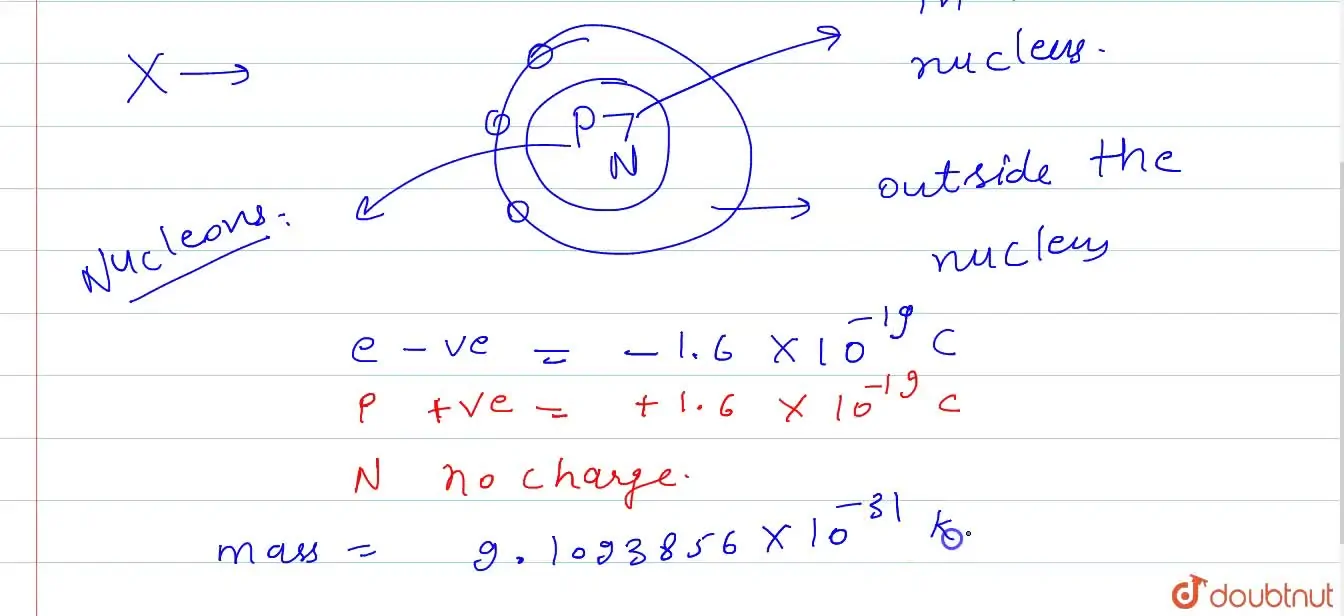 What is the mass of an electron?