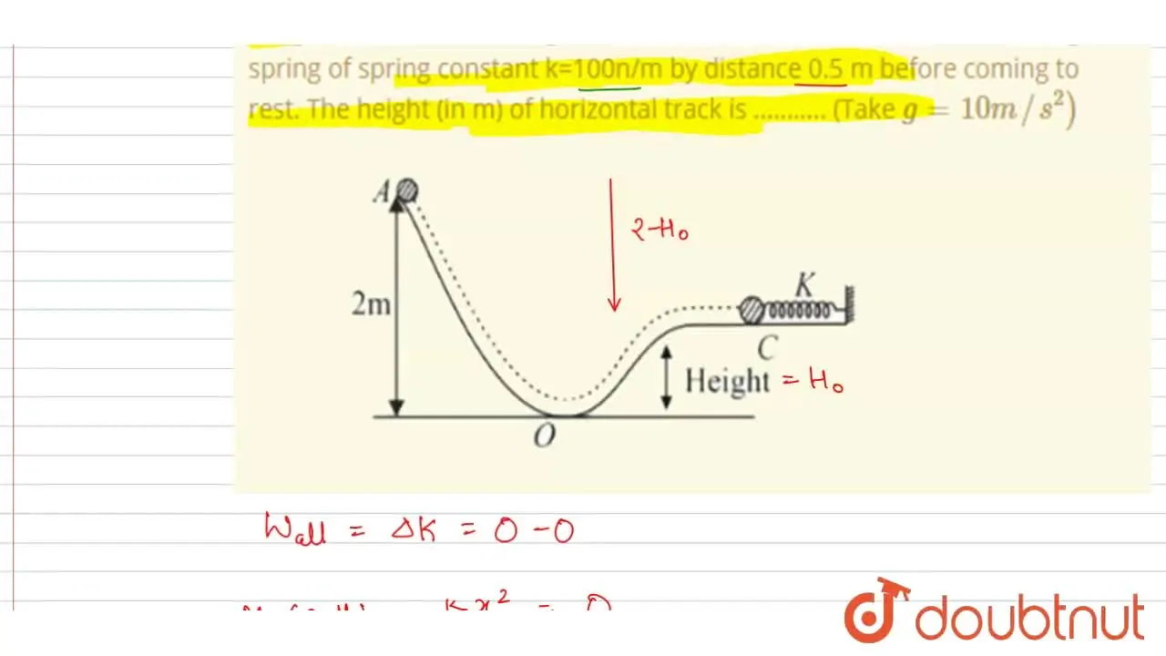 A particle slides down a frictionless track AOC starting from rest at