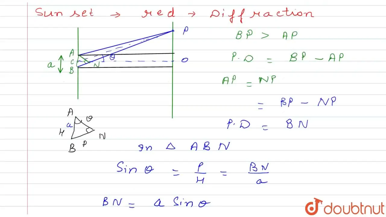[Punjabi] What do you mean by diffraction of light? Give one example o