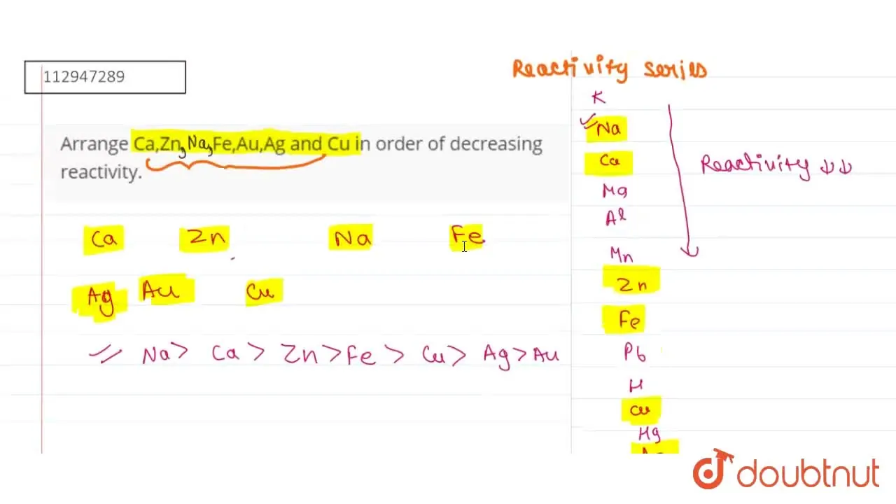 Arrange Ca,Zn,Ba,Fe,Au,Ag and Cu in order of decreasing reactivity.