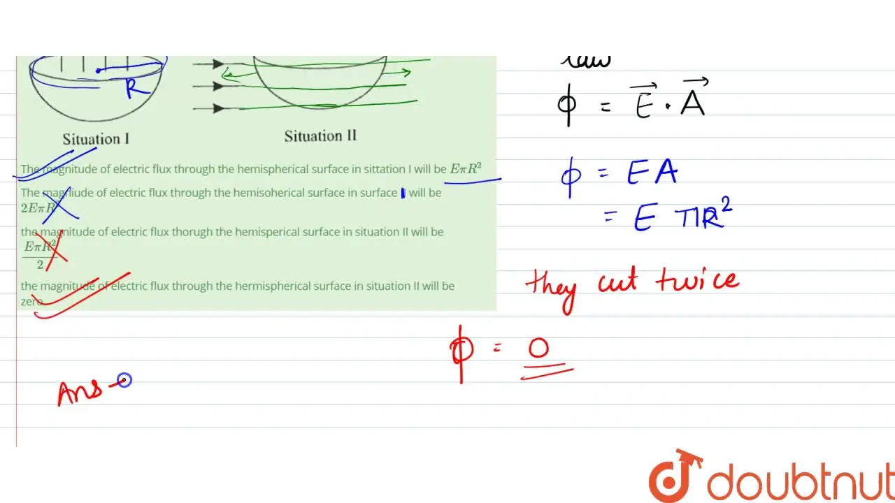the magnitude of electric flux thorugh the hemisperical surface in sit
