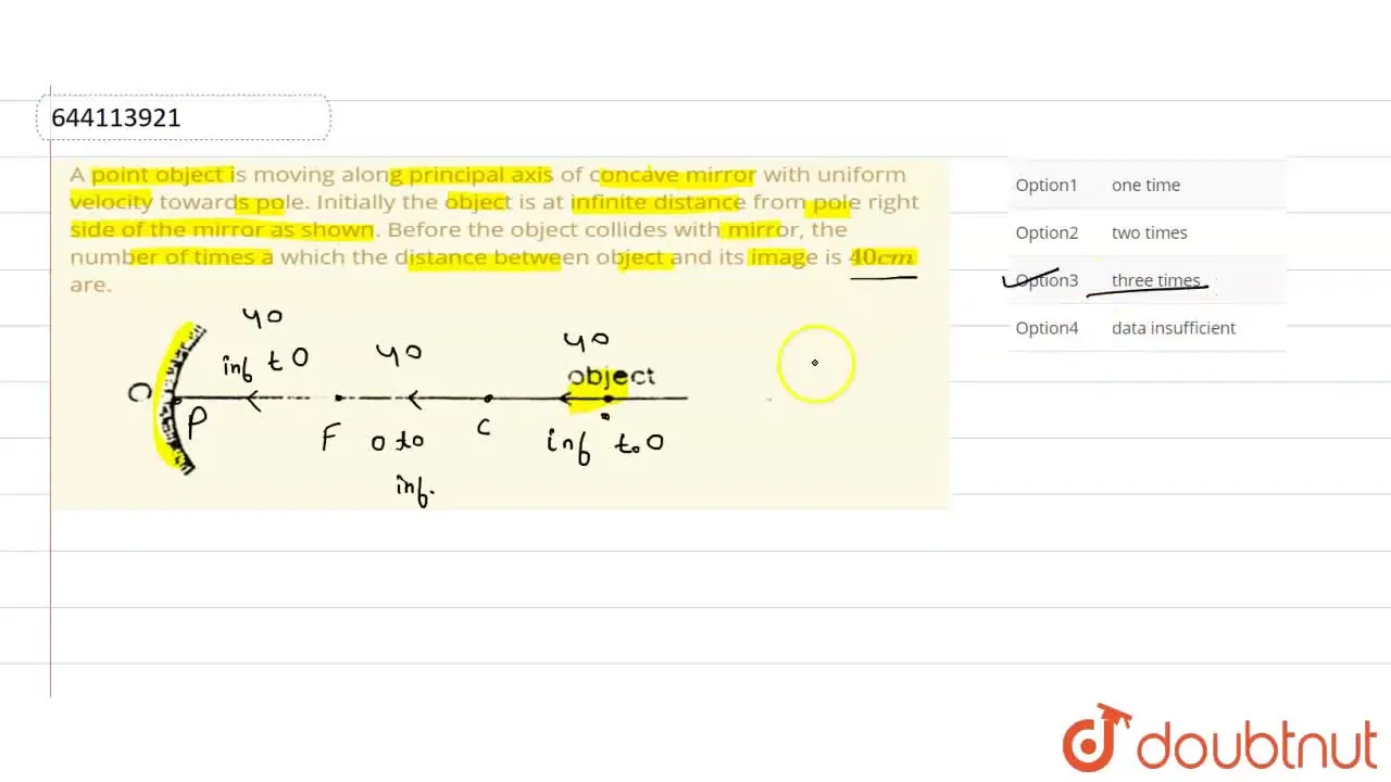 A point object is moving along principal axis of concave mirror with u