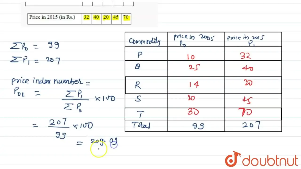 Find Price Index Number using Simple Aggregate method by taking 2005 a