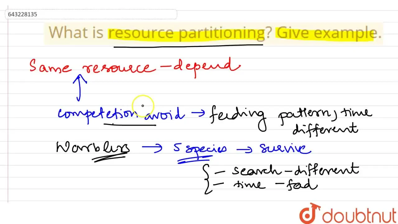 [Malayalam Solution] What is resource partitioning? Give example.