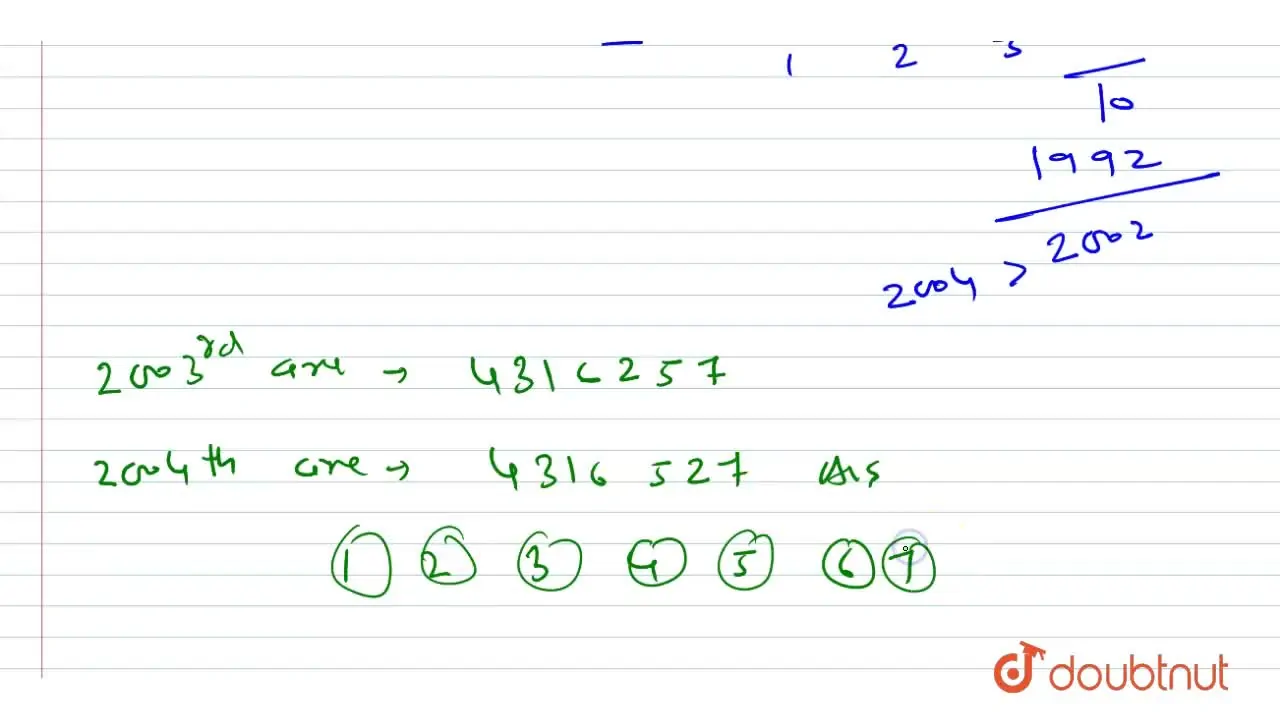 All the 7 digit numbers containing each of the digits 1,2,3,4, 5, 6,7