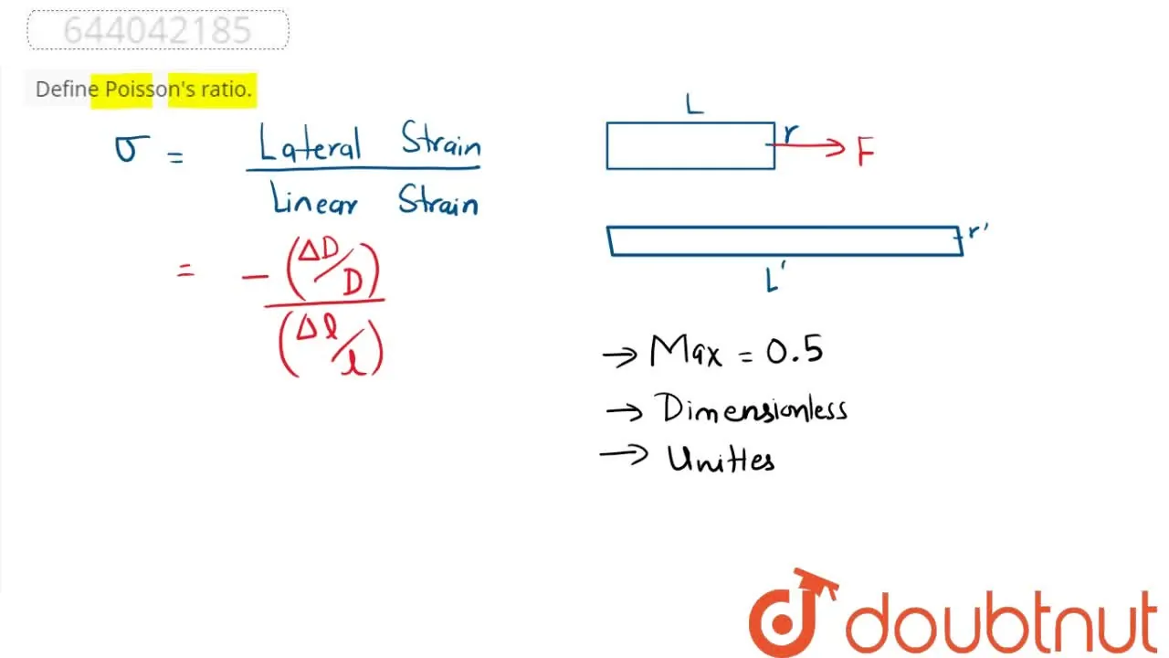 Define Poisson's ratio.