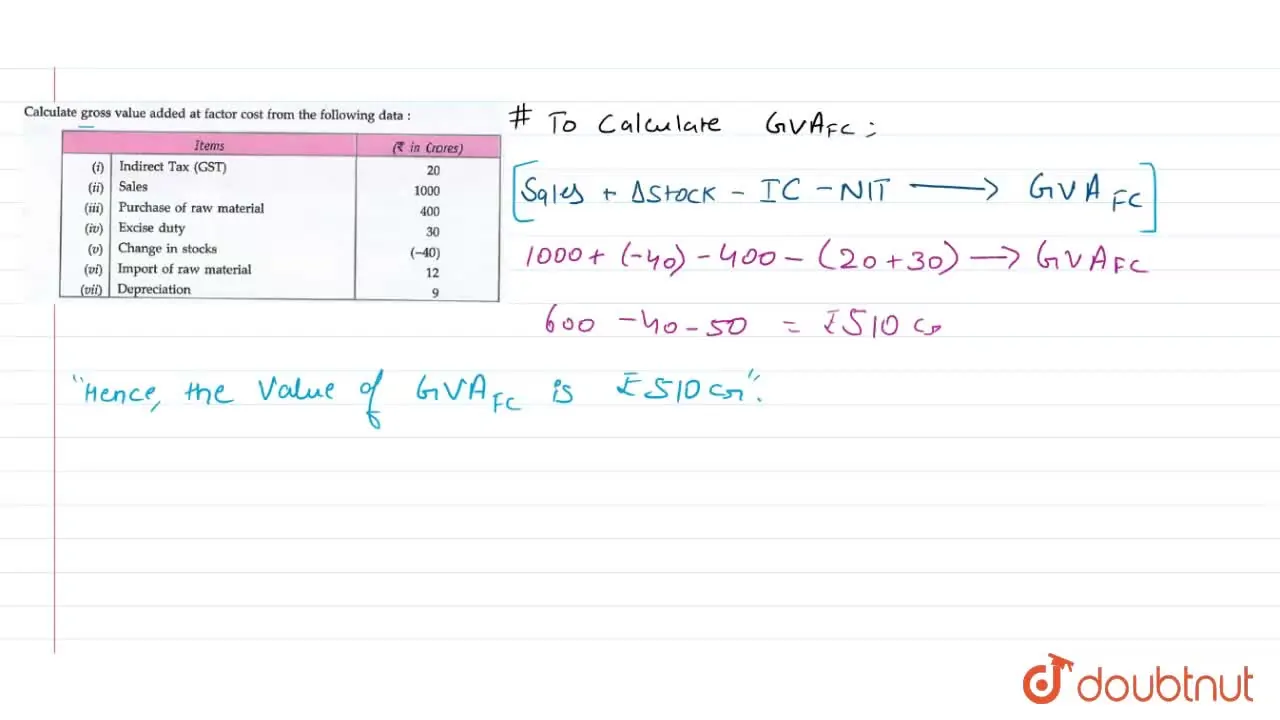 Calculate gross value added at factor cost from the following data
