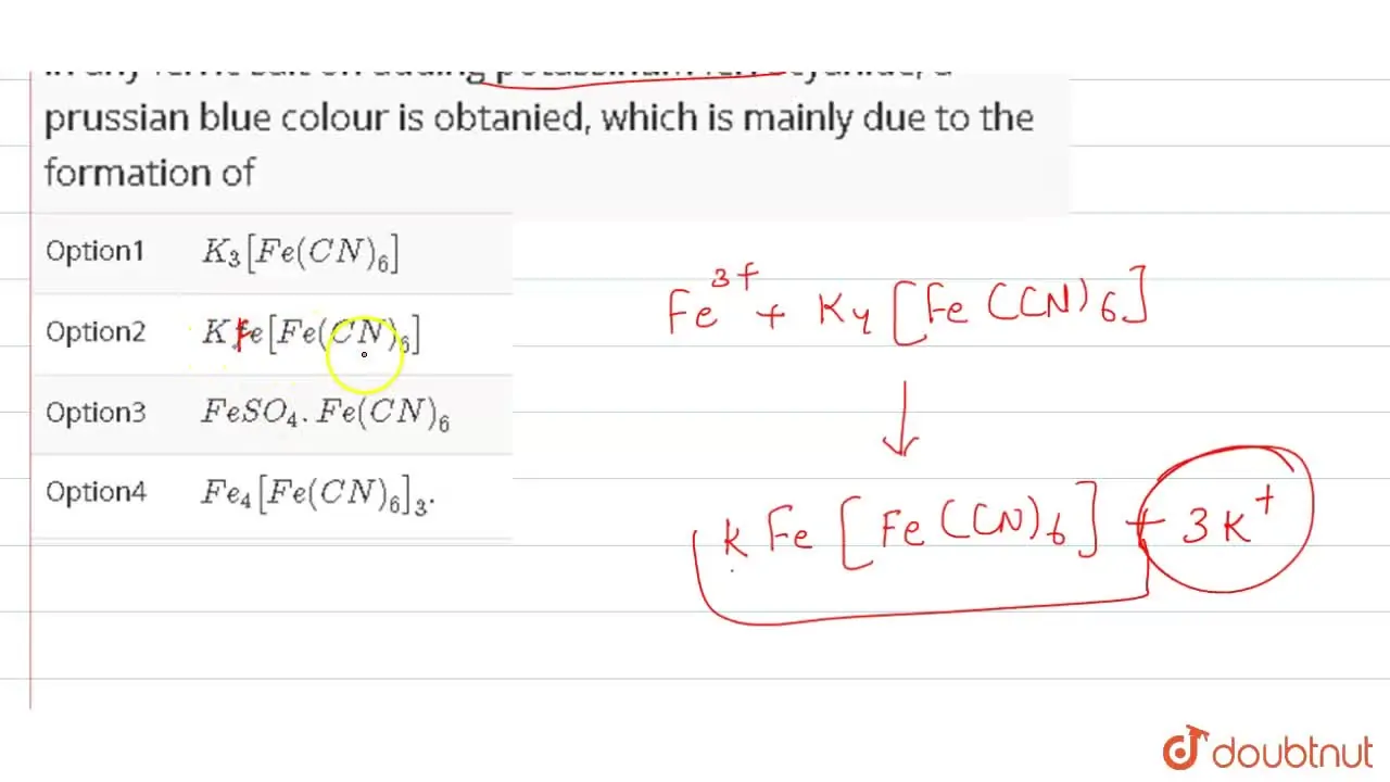 In any ferric salt on adding potassinum ferrocyanide, a prussian blue