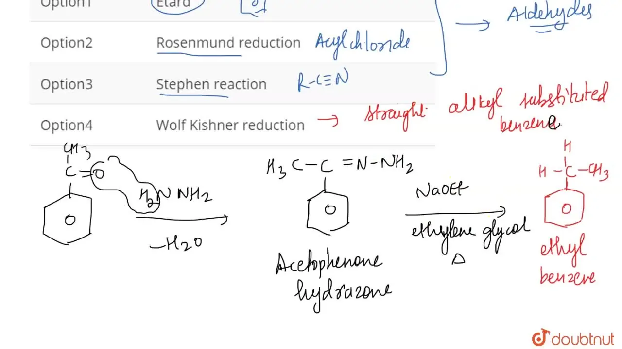 reaction is used to synthesize straight alkyl substituted benzenes.