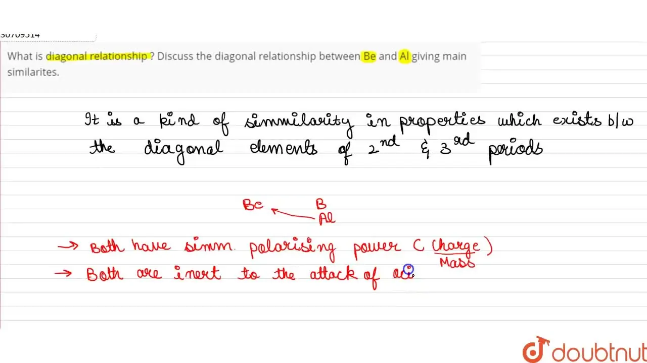 What is diagonal relationship ? Discuss the diagonal relationship betw