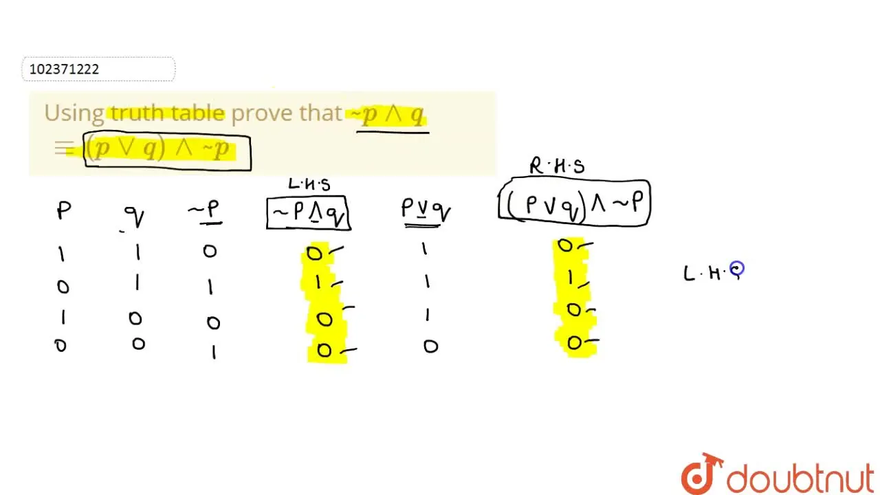 Using truth table prove that ~p ^^ q -=(p vv q) ^^ ~p