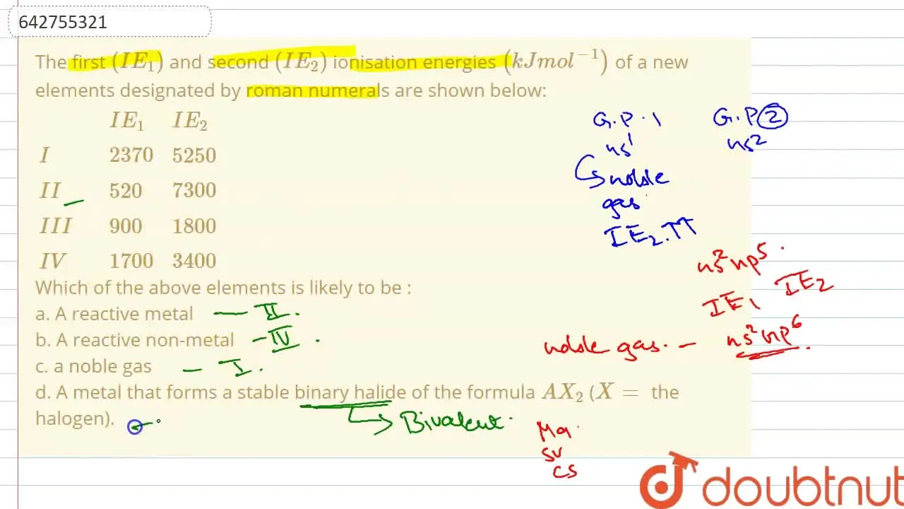 The first(IE(1)) and second (IE(2))Ionization energies (KJ/mol) of a f