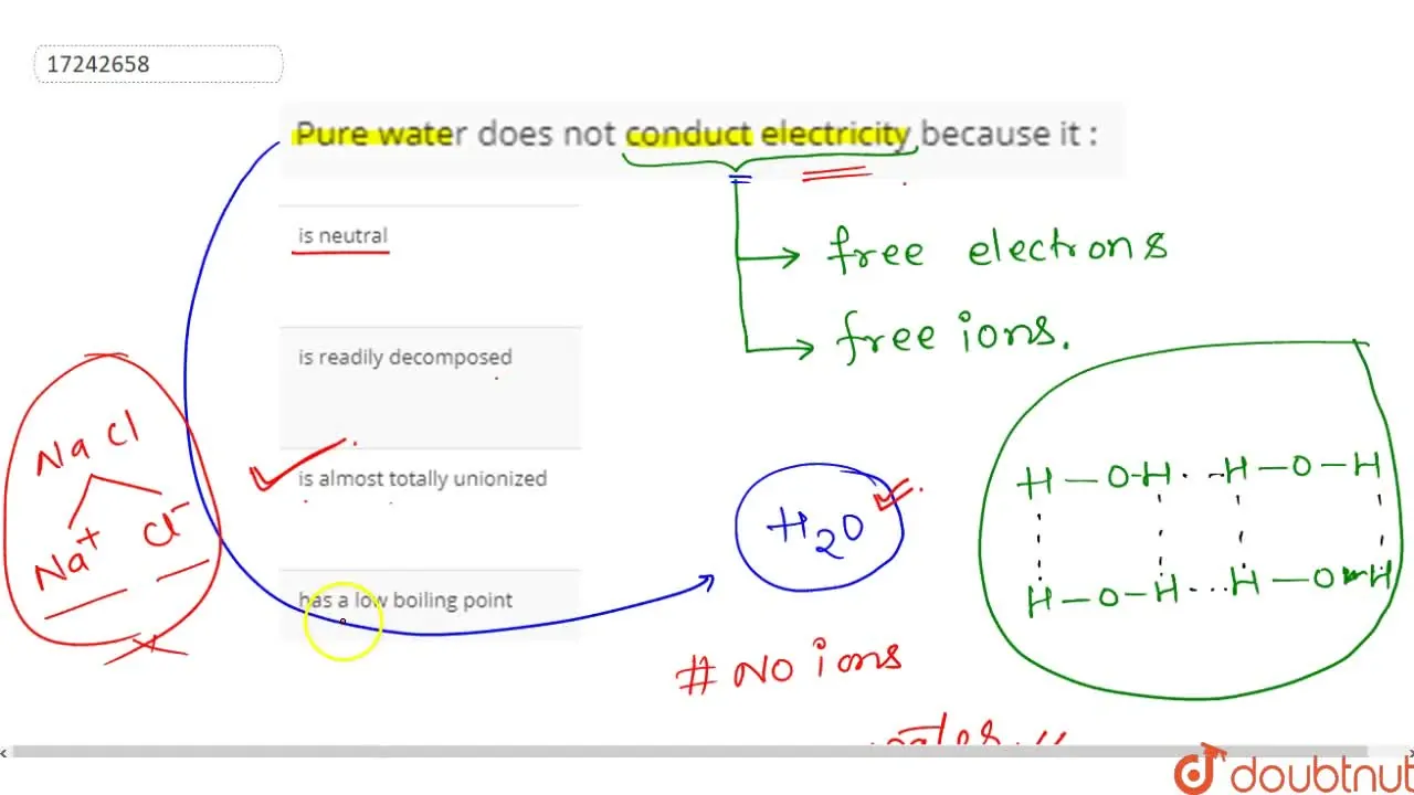 Pure water does not conduct electricity because it