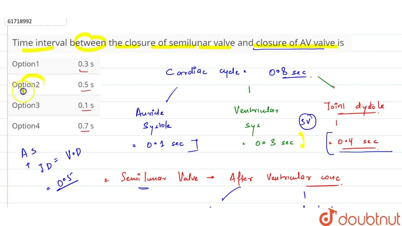Time interval between the closure of semilunar valve and closure of AV